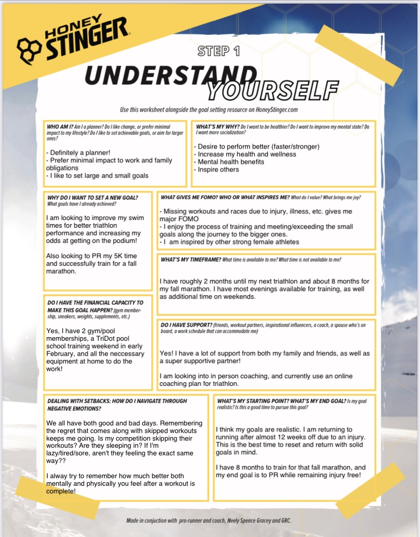 Understanding yourself – Determined to Tri AND Run